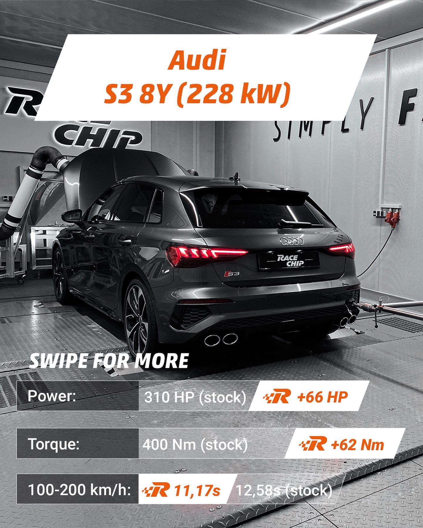 Audi Chiptuning - Bis 30% mehr Tuning Leistung - RaceChip